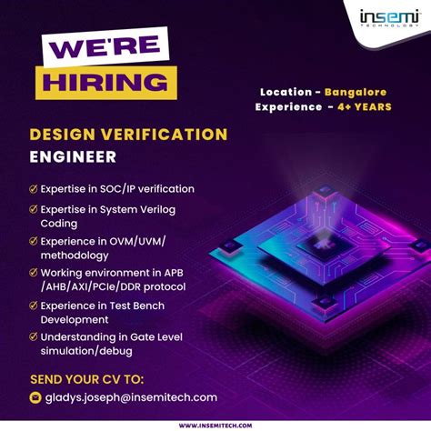 Gladys Le Joseph On Linkedin Hiringalert Designverification