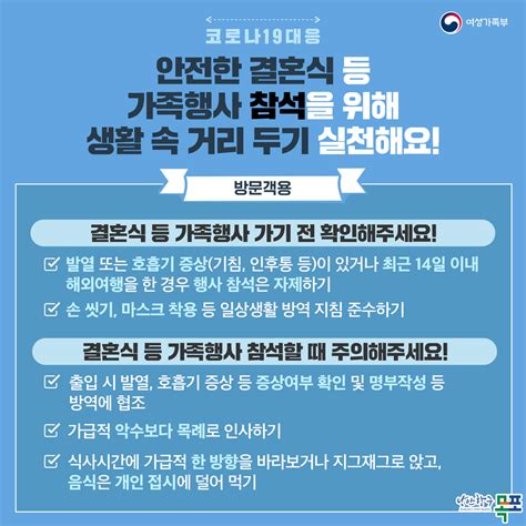 목포시청 생활속거리두기 모두를 위한 코로나19 예방법 생활 속 거리두기 생활 방역 실천지침 📍