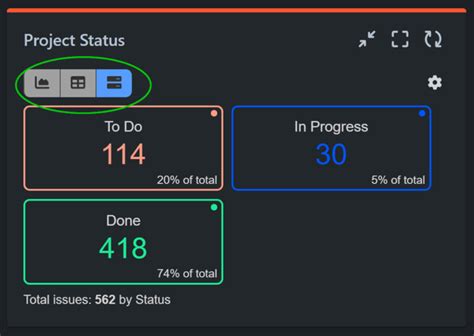 Tiles View In Performance Objectives For Jira Reporting App