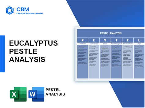 Eucalyptus Pestel Analysis Cbm