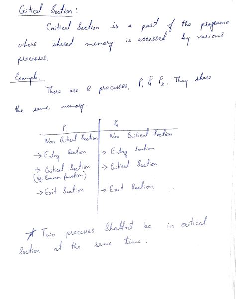 Solution Operating System Critical Section And Semaphore With