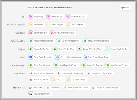 Perform A Group Of Actions With A Workflow AllClients Knowledge Base