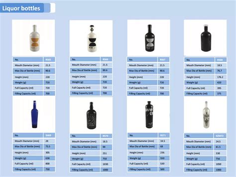 Liquor Bottles Lxh Supply
