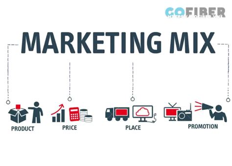 Kiến thức về Price trong marketing mix cơ bản để tăng doanh số