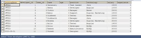 ALTER TABLE MySQL How To Use An ALTER Table With Query Examples