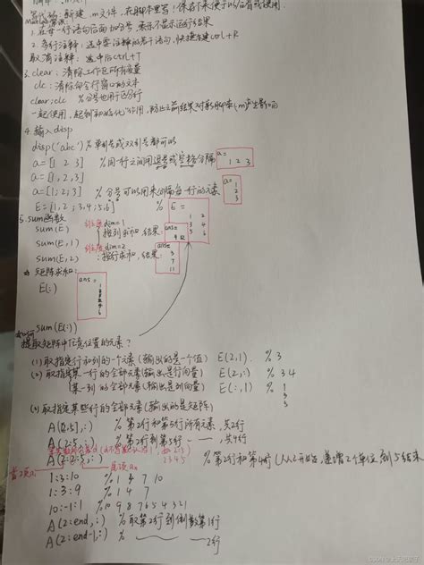 数学建模笔记 Csdn博客