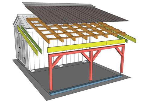 Add Porch Or Overhang Archives Jamaica Cottage Shop