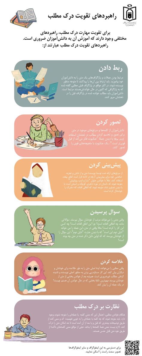 Timss And Pirls National Center Posted On Linkedin