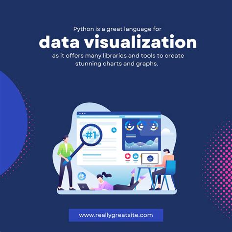 Pythons Syntax For Data Visualization Muhammad Tahir Posted On The