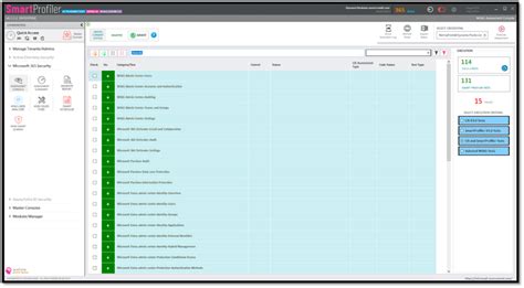 Executing M365 Cis Assessment Best Active Directory M365 Cis Avd And Fslogix Assessment Tools