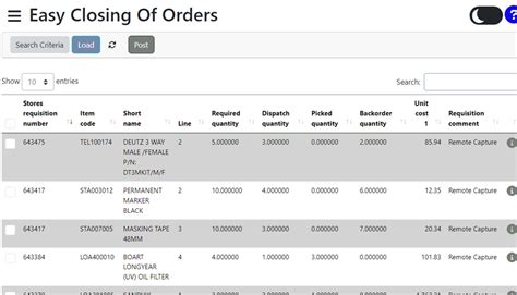 Modules Inventory Management Warehousing Processing Receiving Easy Closing Of Orders