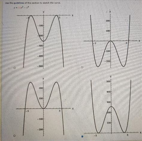Solved Use The Guidelines Of This Section To Sketch The Chegg