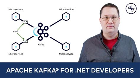 Introduction To Apache Kafka For Net Developers Confluent