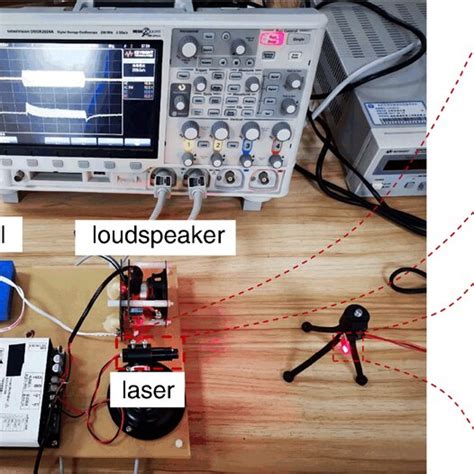 response output of microphone with chirp laser injection yellow laser