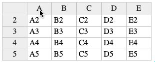 Hiding First Row Causes Column Headers Selection To Lack Blue Highlight