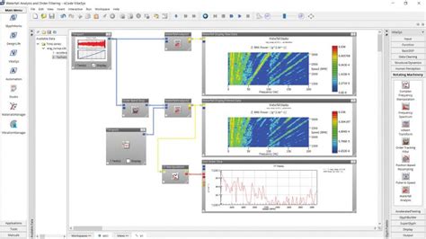Hbk Ncode Vibesys Vibration Analysis Software By
