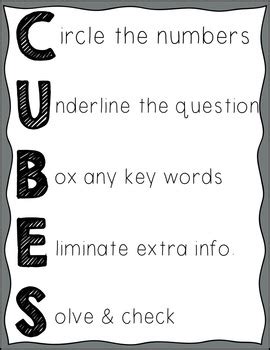 Word Problem Unit Operations Problem Solving By Teaching Redefined