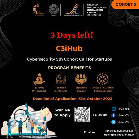 C3i Hub On Linkedin Cybersecurity Innovation Incubation