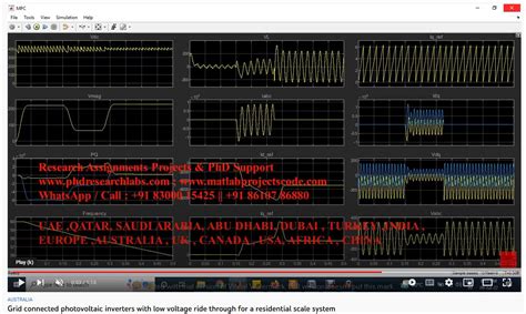 Grid Connected Photovoltaic Inverters With Low Voltage Ride Through For A Residential Scale System