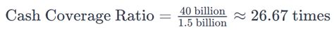Cash Coverage Ratio Cash Coverage Ratio