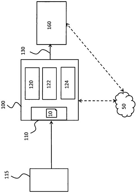 Feature Identification In Medical Imaging Eureka Patsnap