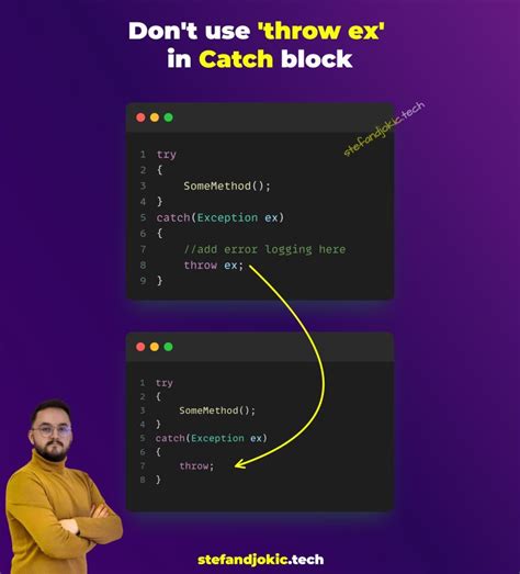 Stefan Đokić On Linkedin Dotnet Dotnetcore Dotnetdeveloper 29