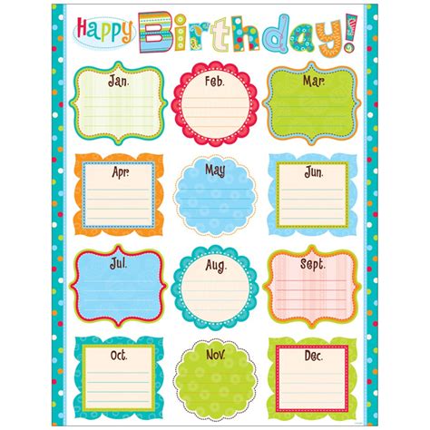 Birthday Chart Printable