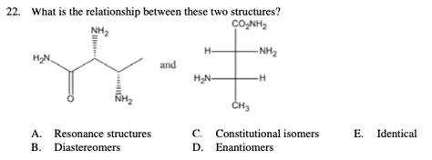 Solved What Is The Relationship Between These Two