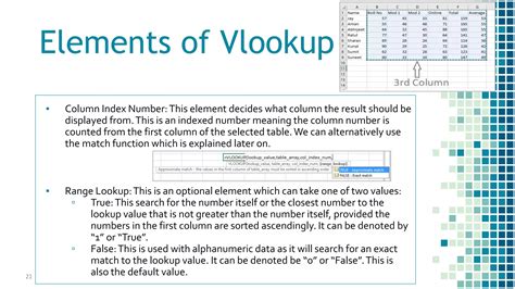 Using Excel Functions Pptx Business Accounting And Finance Business