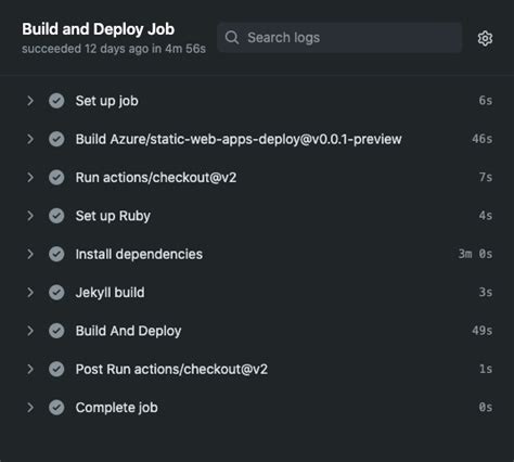 I Migrated My Blog Away From Wordpress To A Jekyll Solution Hosted On Azure Static Web Apps