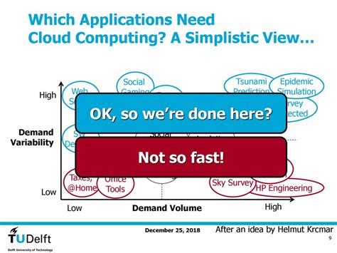 IaaS Cloud Benchmarking: Approaches, Challenges, and Experience - ppt ...