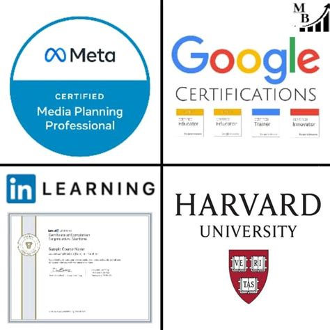 Idris Hamdi Posted On Linkedin
