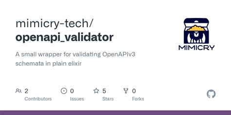 Github Mimicry Techopenapivalidator A Small Wrapper For Validating