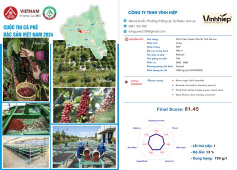 CÔNG TY TNHH VĨNH HIỆP CAPHEDACSANVIETNAM VN