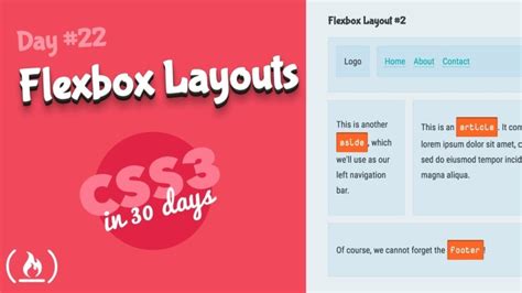 Flexbox Layouts Css Tutorial Day 22 Of Css3 In 30 Days Michael Norris