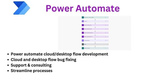 Automate advanced workflows with power automate by Nimasha_d | Fiverr