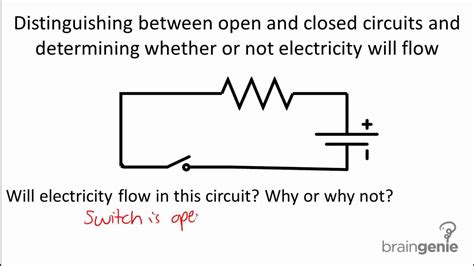 Open And Closed Circuit Ppt Grade 5