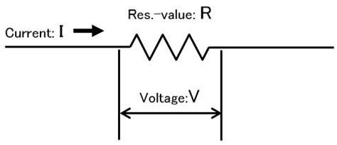 Parallel Current Sense Resistors