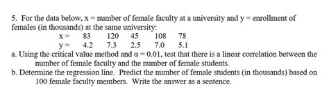 Solved 5 For The Data Below X Number Of Female Faculty At Chegg Com