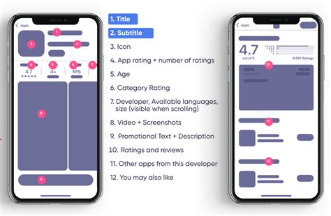 How To Optimize App Metadata For The App Store Blog ASOMobile