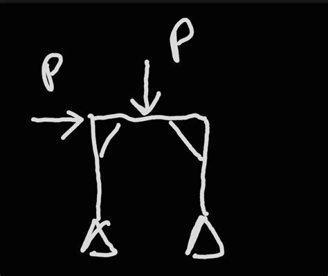 California Licensing Rstructuralengineering