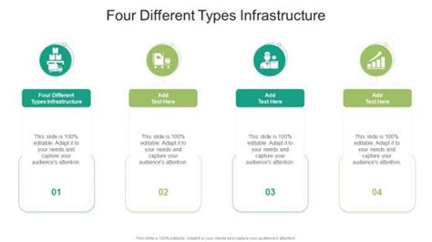Four Different Types Infrastructure Powerpoint Presentation And Slides
