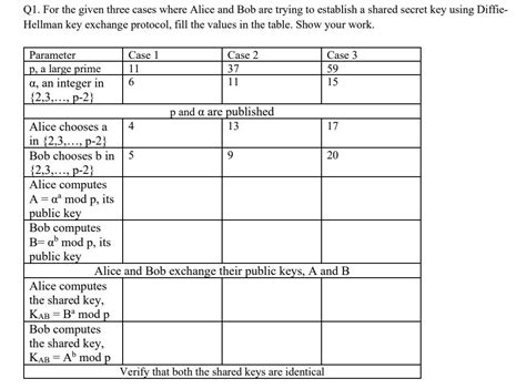 Solved Q1 For The Given Three Cases Where Alice And Bob Are Chegg Com