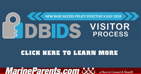 Dbids Card Colors Dbids Card Colors