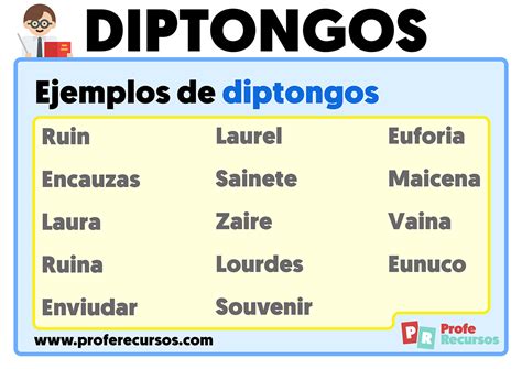 Ejemplos De Diptongo Creciente Arbol