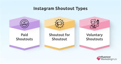 7 Instagram Shoutout Pages To Boost Your Follower Count
