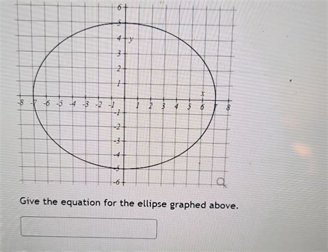 solved give the equation for the ellipse graphed above