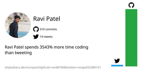 Ravi Patel On Linkedin Github Twitter Developertools Techinnovation Communityengagement