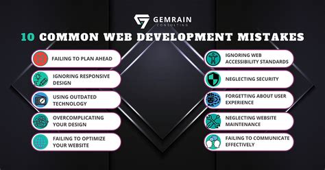 10 Common Web Development Mistakes And How To Avoid Them