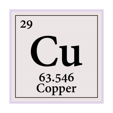 Atomic Number Of Copper Illustrations Royalty Free Vector Graphics